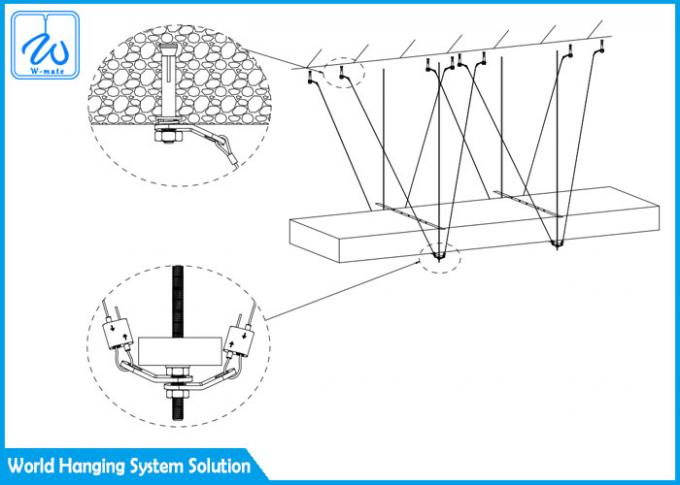 3.2mm Seismic Bracing Kit Auxiliary Systems , 7 * 19 Construction Cable ...