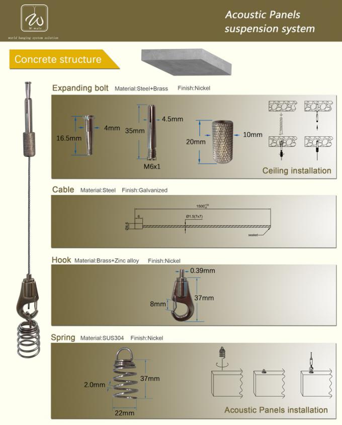 Acoustic Ceiling Suspension System
