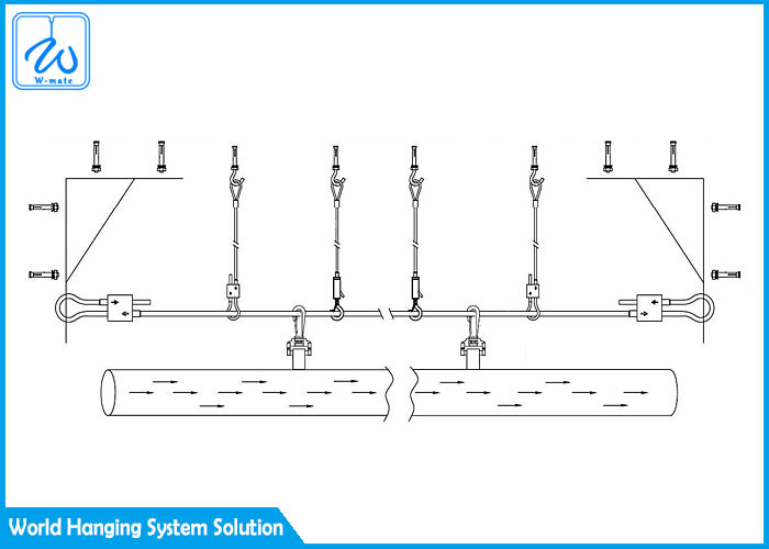 Quick Adjust Height HVAC Hanging Kit Heavy Bearing Load Capacity Durable